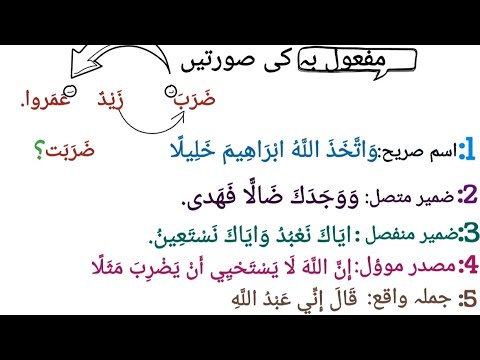 #mafool bihi مفعول بہ کی صورتیں - YouTube