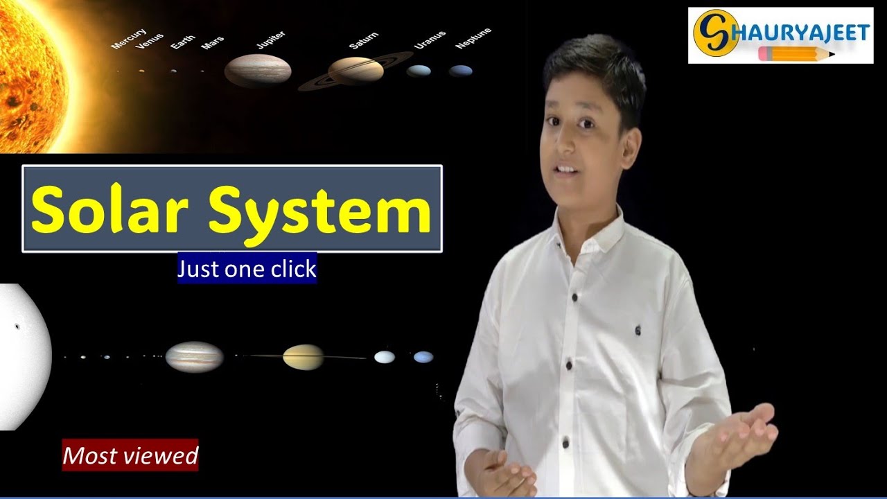 Solar System | A Journey Through the Planets | Video for kids - YouTube