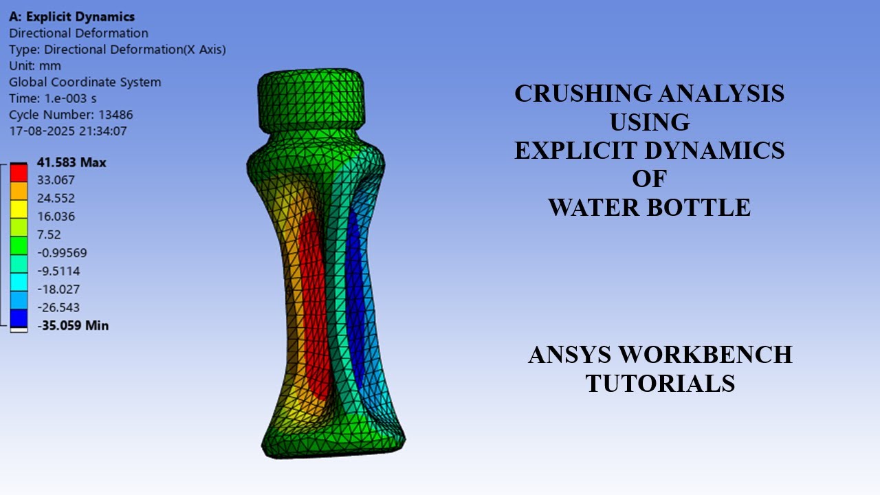 Crushing of Water Bottle | Explicit Dynamics Analysis | Stress | Strain | ANSYS Workbench ...