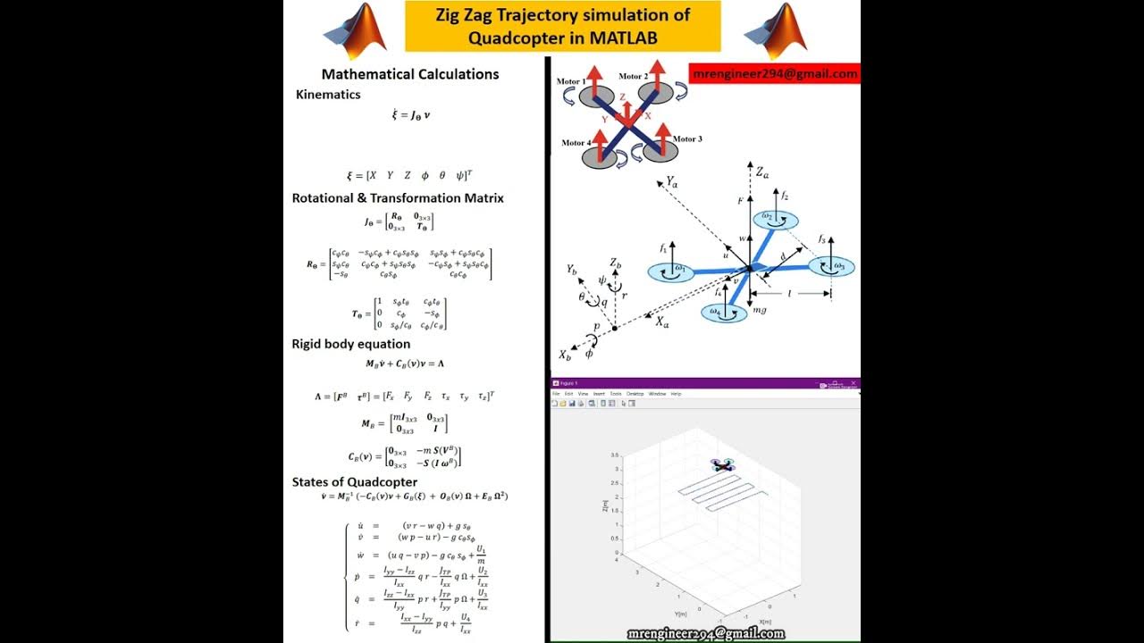 Zig Zag Trajectory simulation of Quadcopter in MATLAB - YouTube