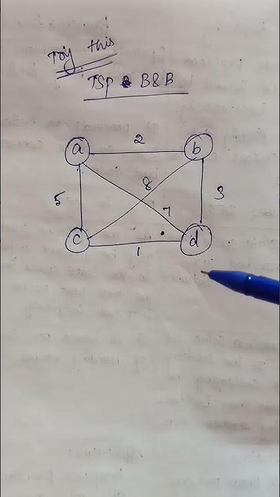 Try this !!! Traveling salesman problem using Branch and Bound method ...