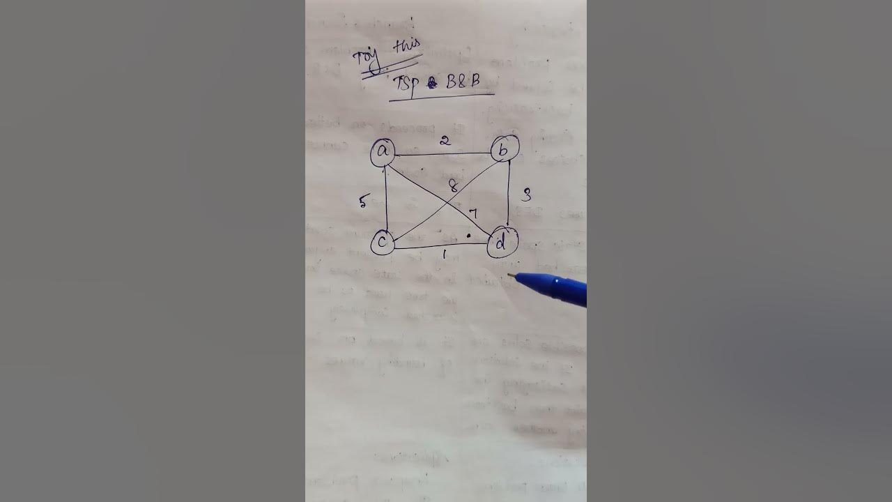 Try this !!! Traveling salesman problem using Branch and Bound method ...