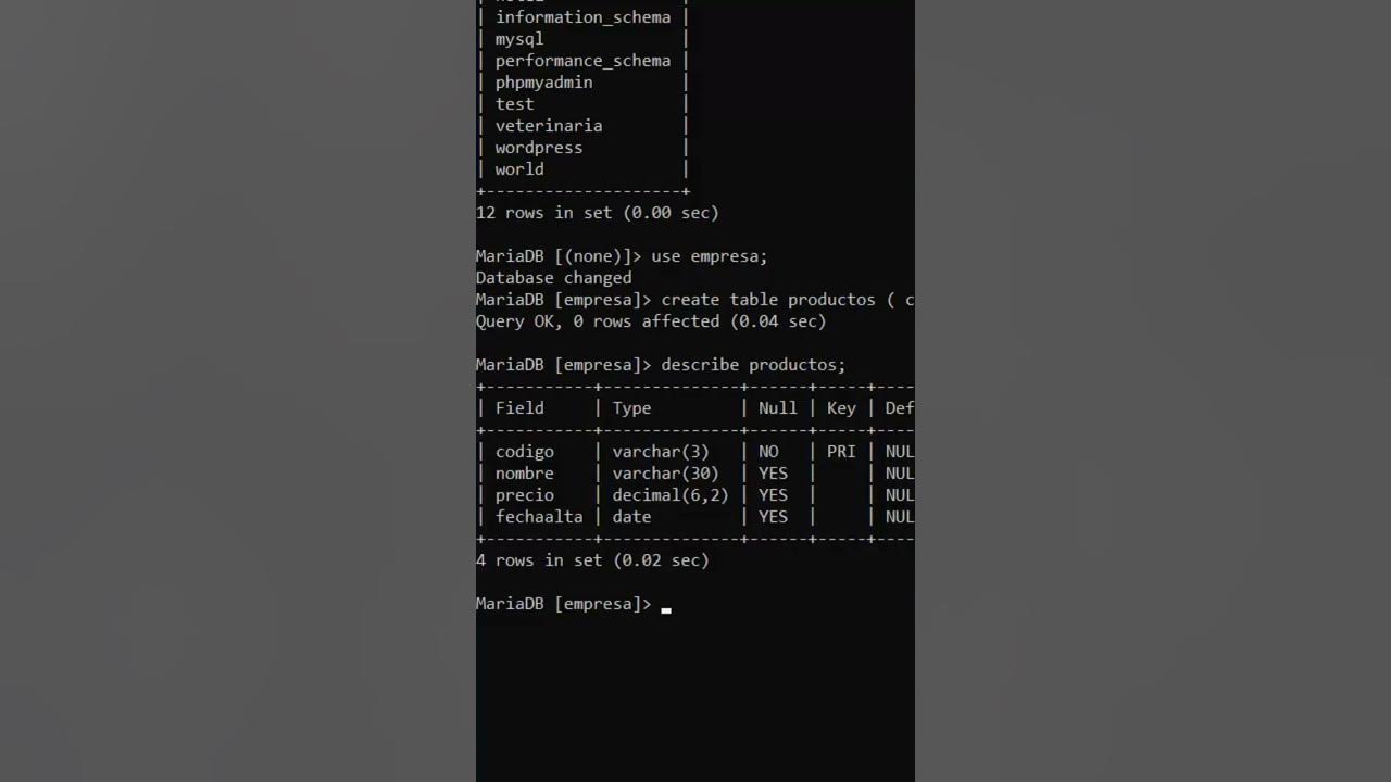 Cómo ver la estructura de una tabla MySQL desde la consola #basededatos ...
