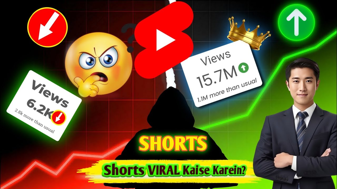🔥 YouTube Shorts ALGORITHM Hack! सिर्फ 6 मिनट में वायरल कैसे करें? 🚀 ...