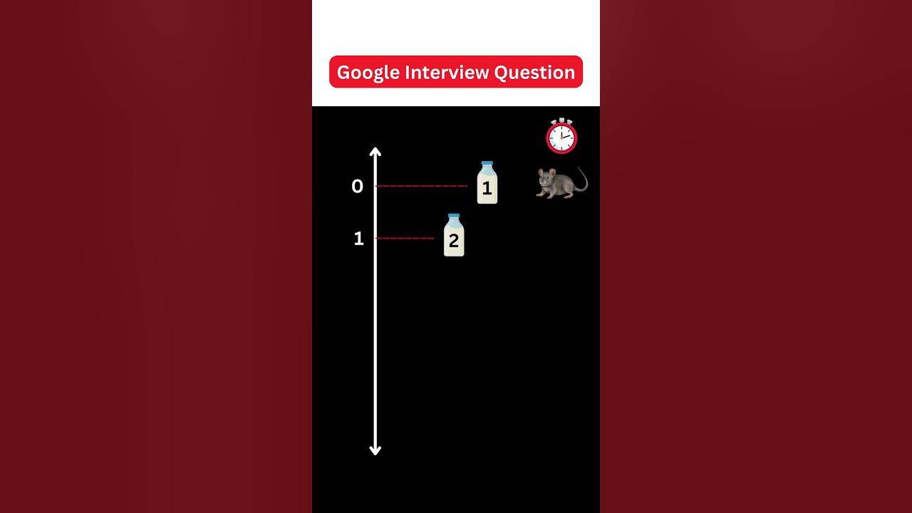 #M027 Google Interview Puzzle. Will You Poison the Rat? #interview - YouTube