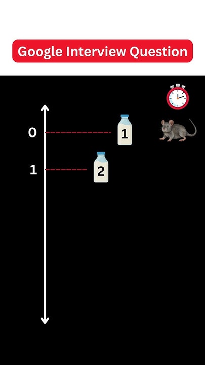 #M027 Google Interview Puzzle. Will You Poison the Rat? #interview - YouTube