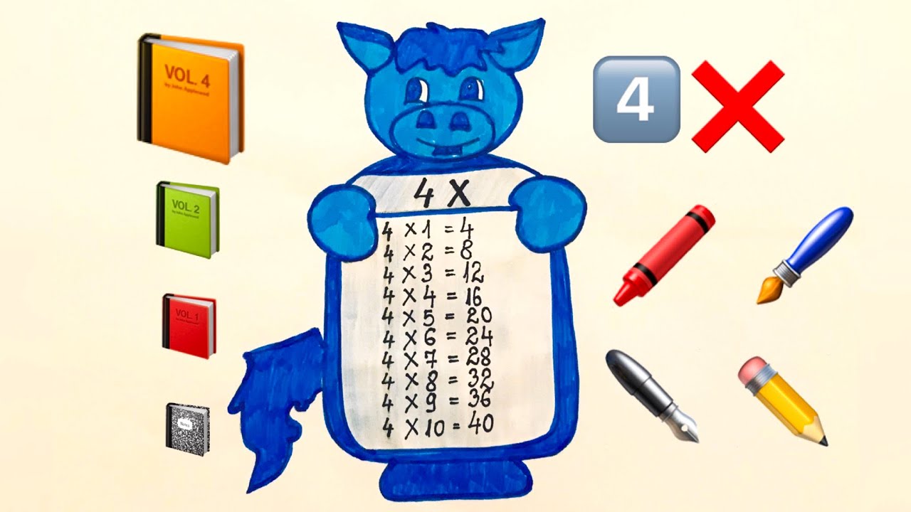 4 ️- Tabelline con disegno da colorare Per bambini ️🧒👦 ️ # Afa # - YouTube