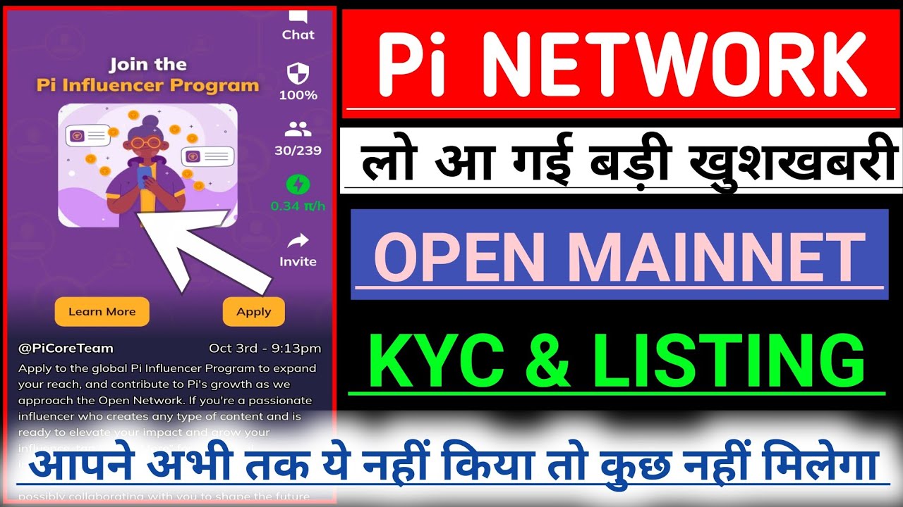 Pi Network New Update/Pi Network Mainnet Update/Pi Coin Price Prediction/Pi Influencer Program/# ...