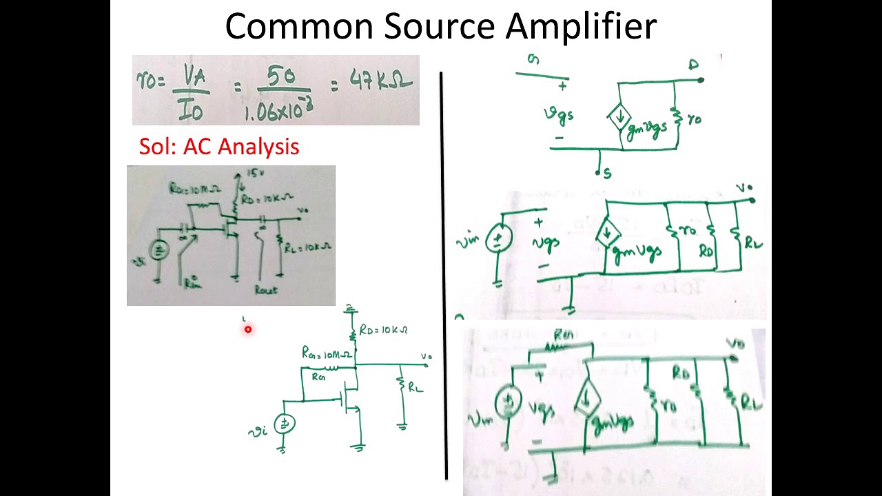 Basic Electronics lecture 18 - YouTube