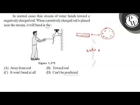 In normal cases thin stream of water bends toward a negatively charged ...