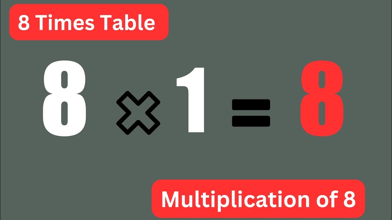 Table of 8 - Table 8 - Multiplication of 8 - kids videos on cartoon ...