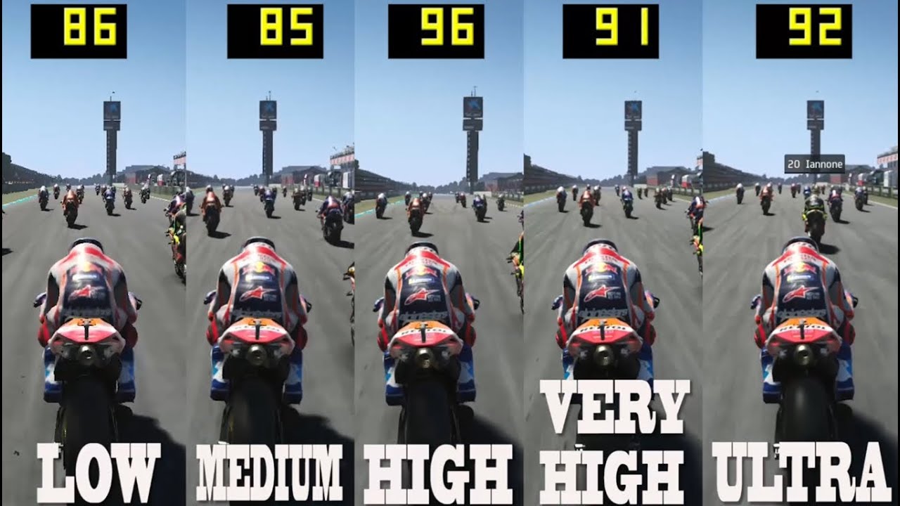 MotoGP 20 Graphic Comparison & Framerate LOW MEDIUM HIGH VERYHIGH ULTRA ...