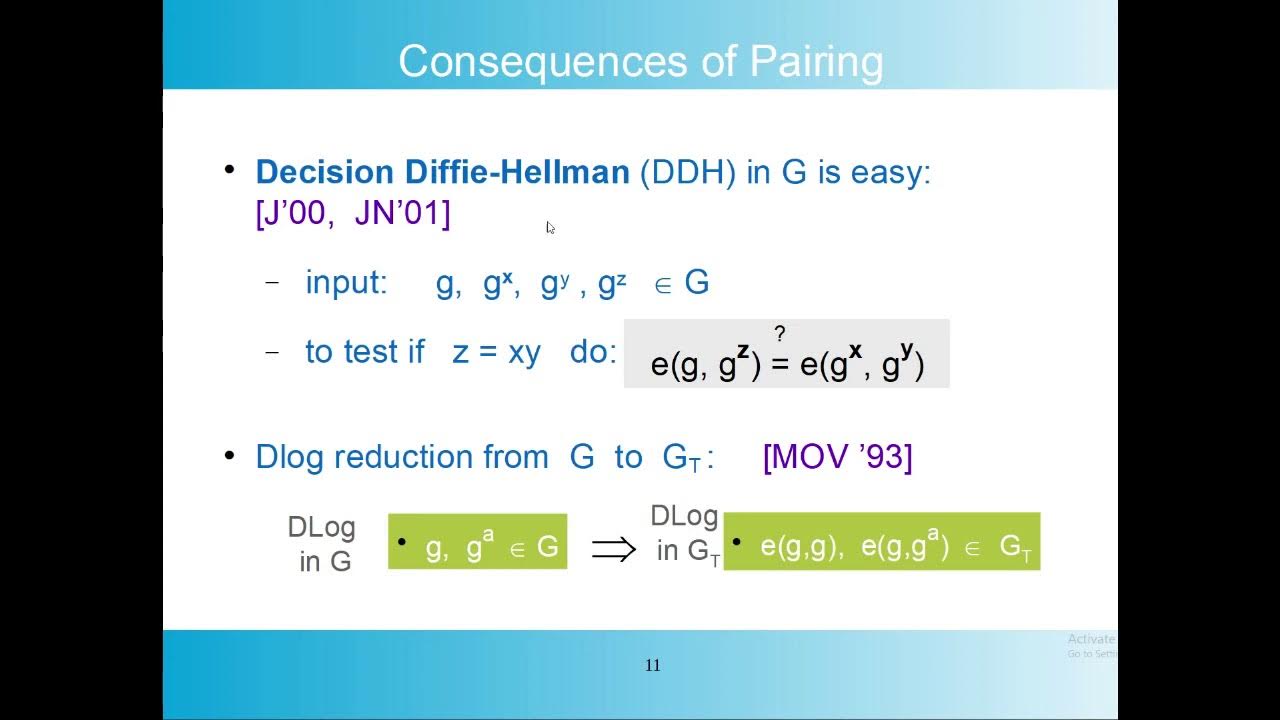 Bilinear Pairing mapping and its Application in Attribute Based Encryption - YouTube