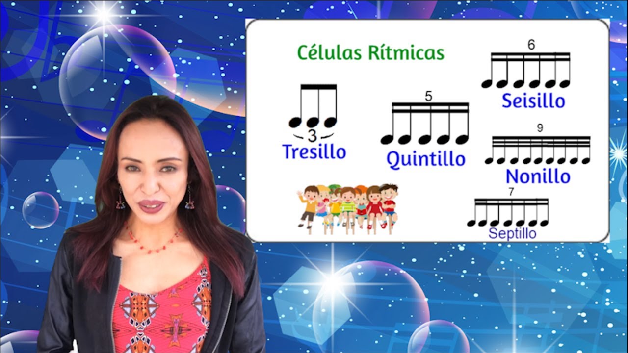 Clase 9 - Tresillo musical, Quintillo, Seisillo... Celulas rítmicas ...