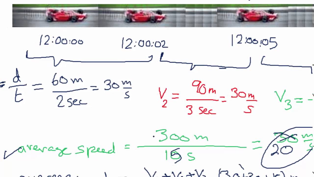 lesson 4: Speed and velocity - YouTube