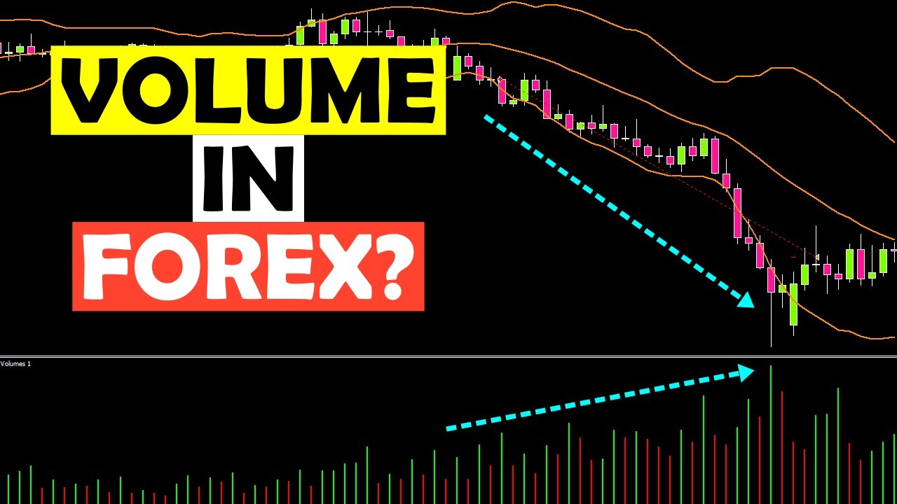 How To Improve Your Forex Trading With Volume - YouTube