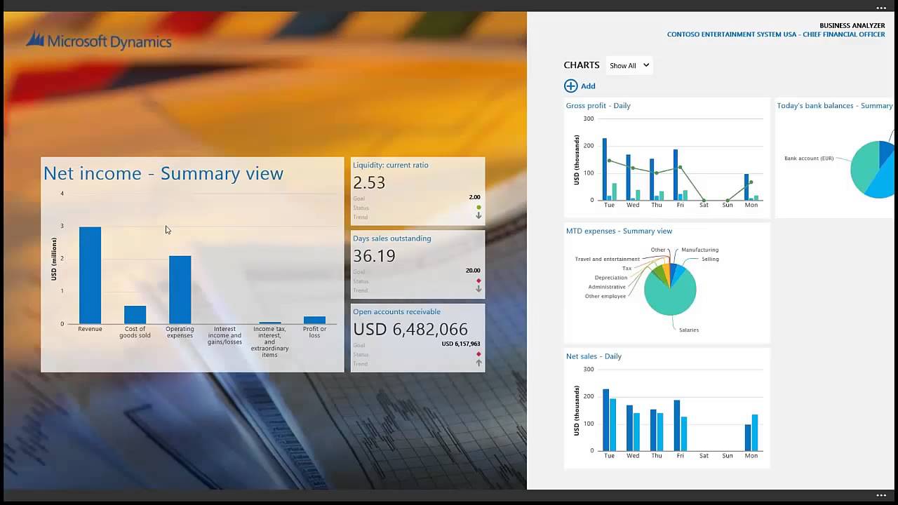Microsoft Dynamics GP 2015 New Features - Business Analyser App - YouTube