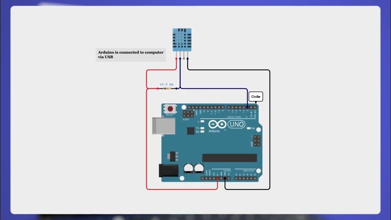 Introducing Cirkit Designer - YouTube