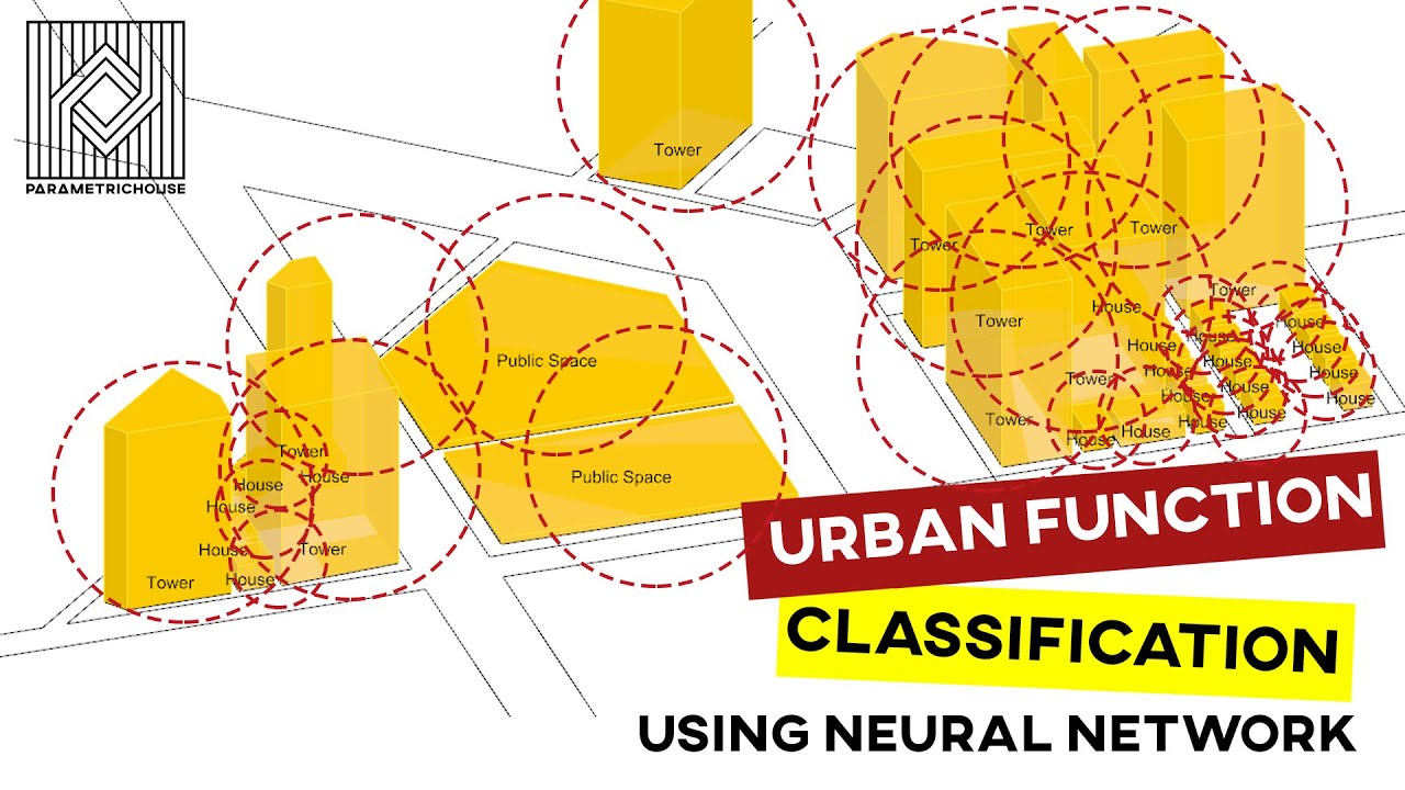 Urban Classification - YouTube