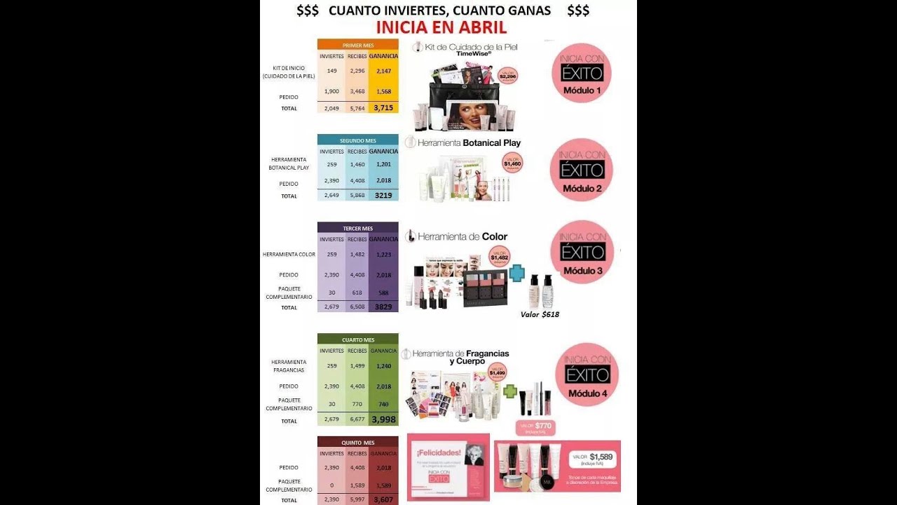 Top 7. HOY SI decide a comenzar tu negocio MARY KAY !!! - YouTube