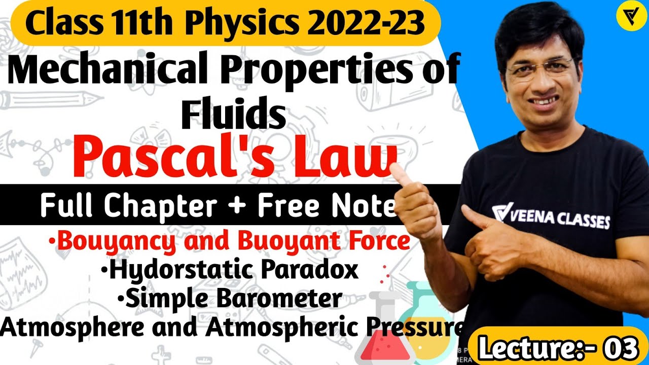 Pascal's Law || Buoyancy and Buoyant force || Hydrostatic Paradox ...