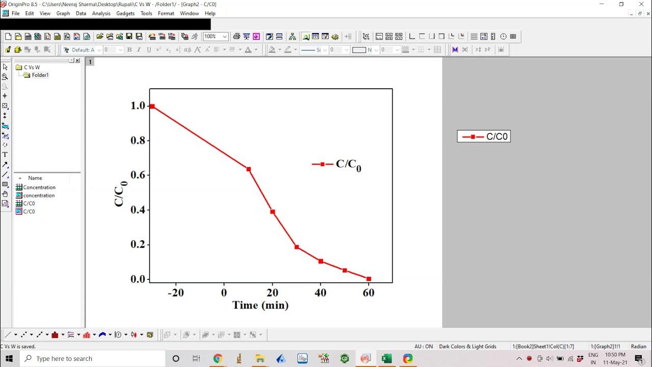 Linear fitting of data points in origin | first order kinetic fitting ...