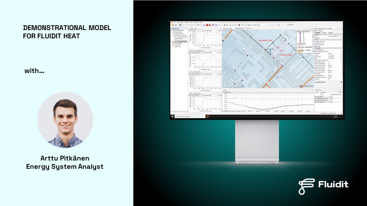 Fluidit Tutorial: Demonstrational Model for Fluidit Heat - YouTube