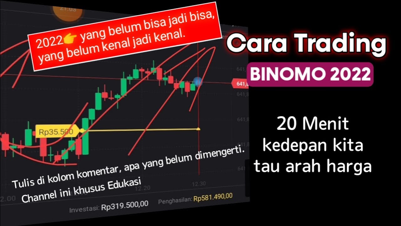 memahami pola candlestick binomo || teknik scalping profit konsisten ...