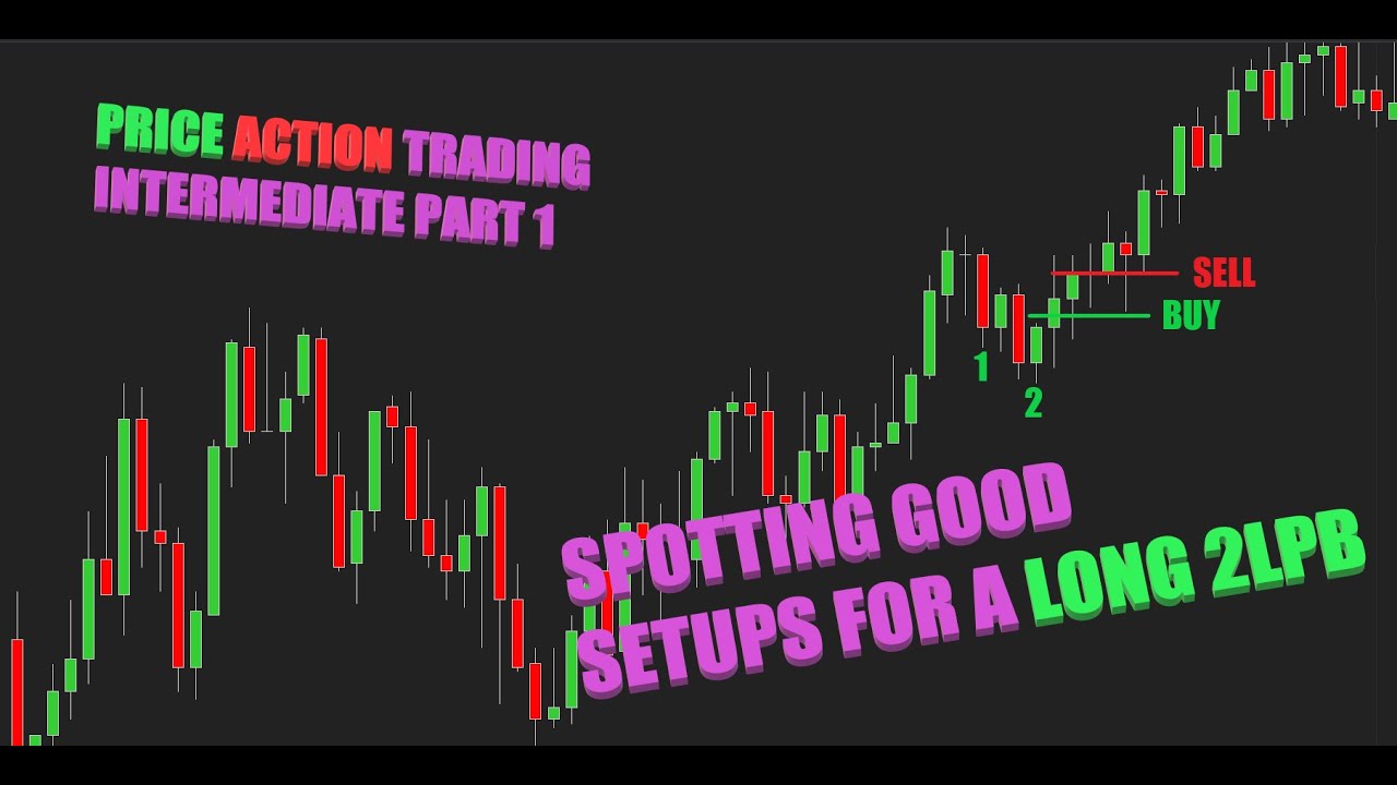 Price Action Trading Intermediate p1: Spotting GOOD setups for a Long ...