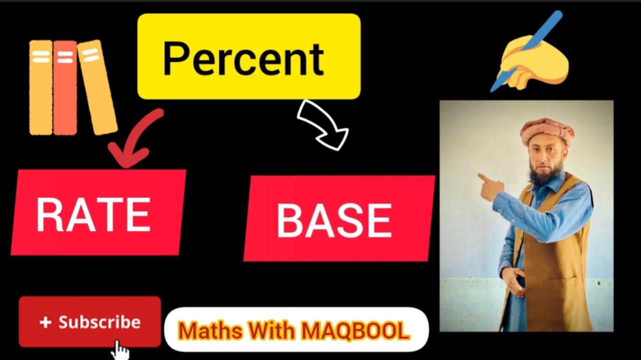How Percent RATE and Base Solution | Test Solution | Calculate Base ...