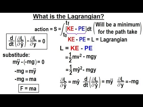 Physics 70 Principle of Least Action (13 of 27) What is the Lagrangian ...