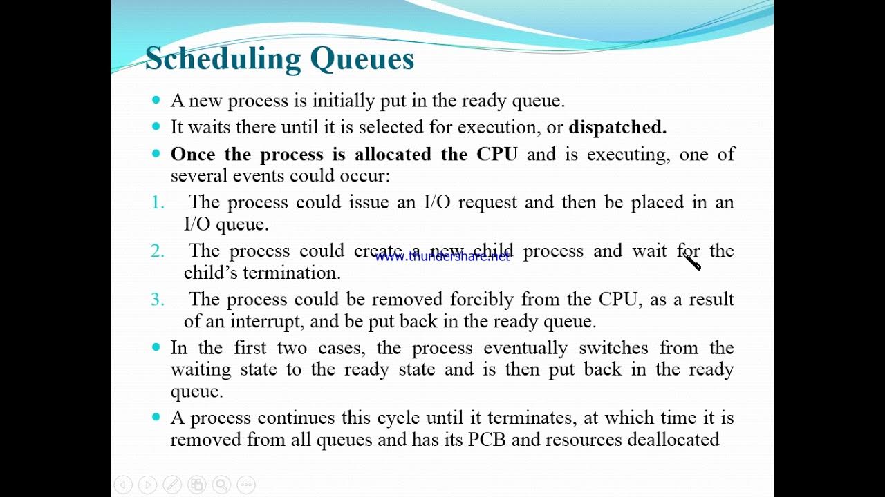 Types of schedulers, scheduling Queues - YouTube
