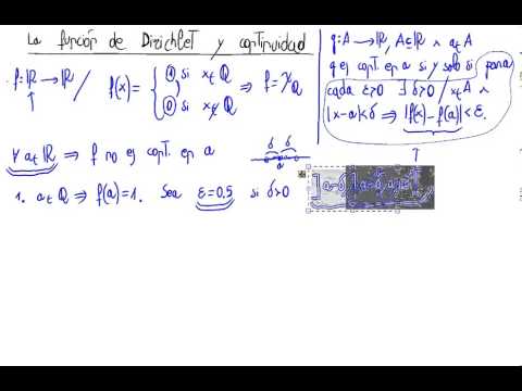La función de Dirichlet y su continuidad - YouTube