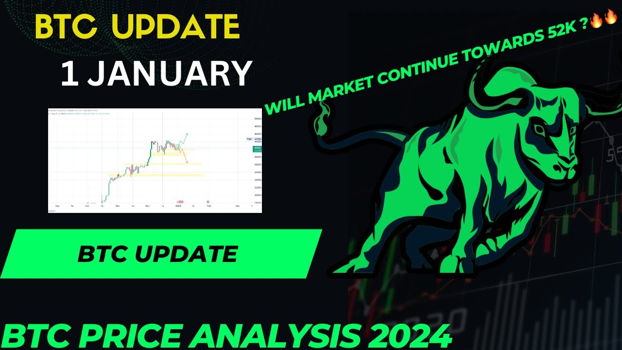 BTC JANUARY PRICE ANALYSIS | BTC UPDATE - YouTube