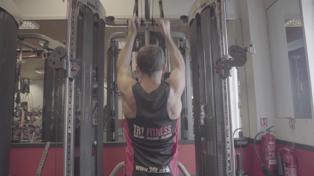 TRI Fitness Performance: Results Based Fitness - YouTube