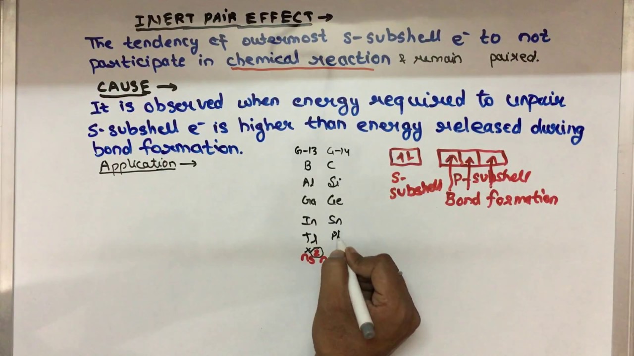 P-Block INERT PAIR EFFECT - Cause & Consequences - YouTube