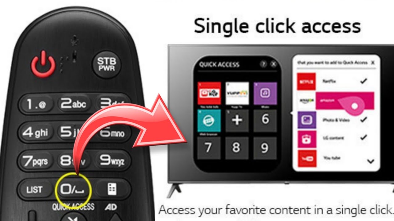 LG SMART TV- QUICK ACCESS Single click access your favorite content ...
