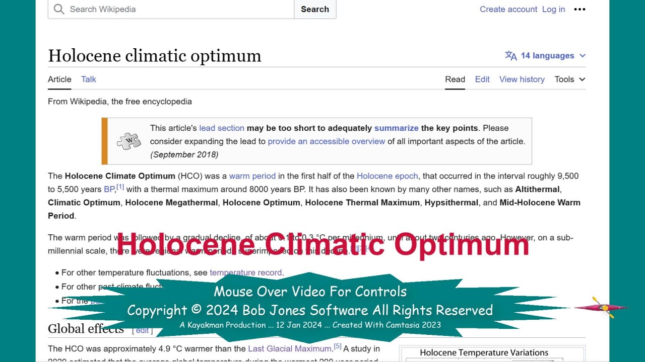 Earths Recent Climate Episode Holocene Climatic Optimum 2024 01 12 ...
