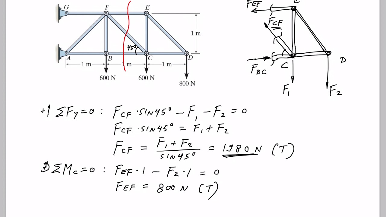 Statica B 1.9 uitwerking - YouTube