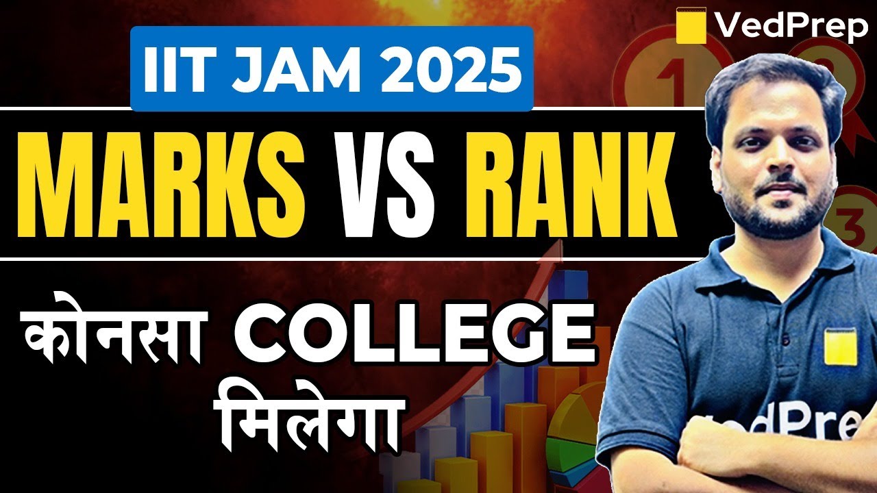 IIT JAM 2025 Mathematics Marks vs Rank 🔥 | IIT JAM Rank Vs Marks ...