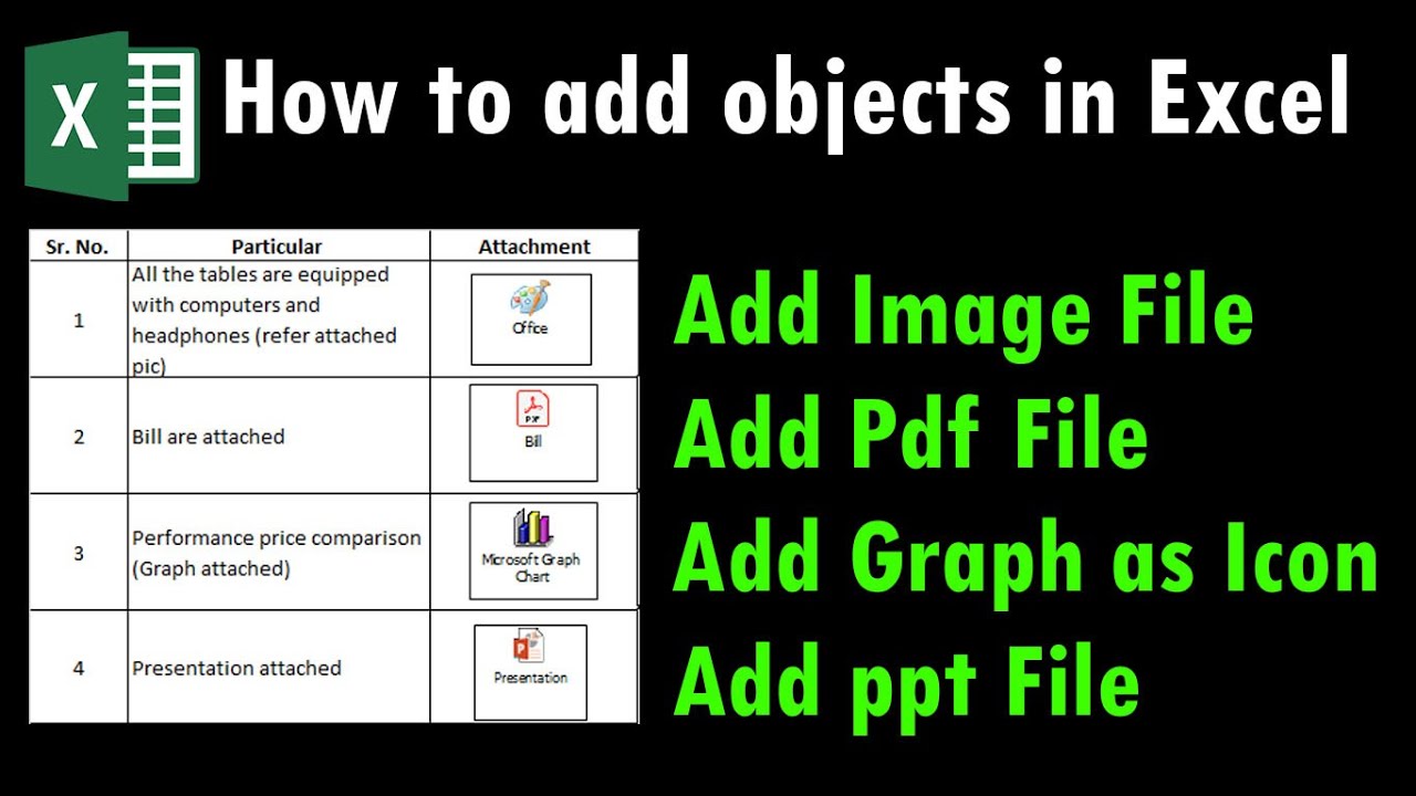 Tutorial On Insert Objects In Excel Add Image File Pdf Graph Tutorial On Insert Objects In Excel Add Image File Pdf Graph