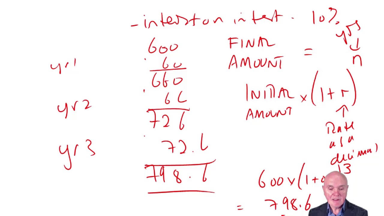 CIMA BA1 Financial mathematics - Interest calculations - YouTube