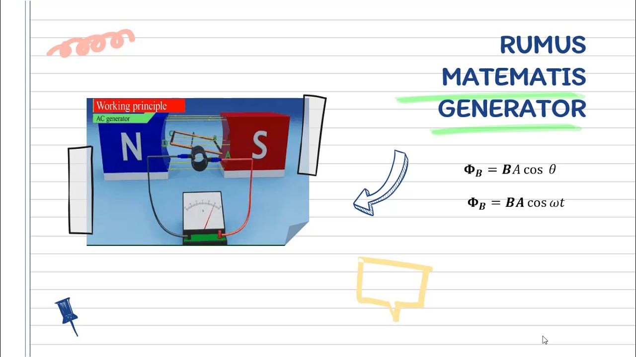 RUMUS MATEMATIS GENERATOR - YouTube