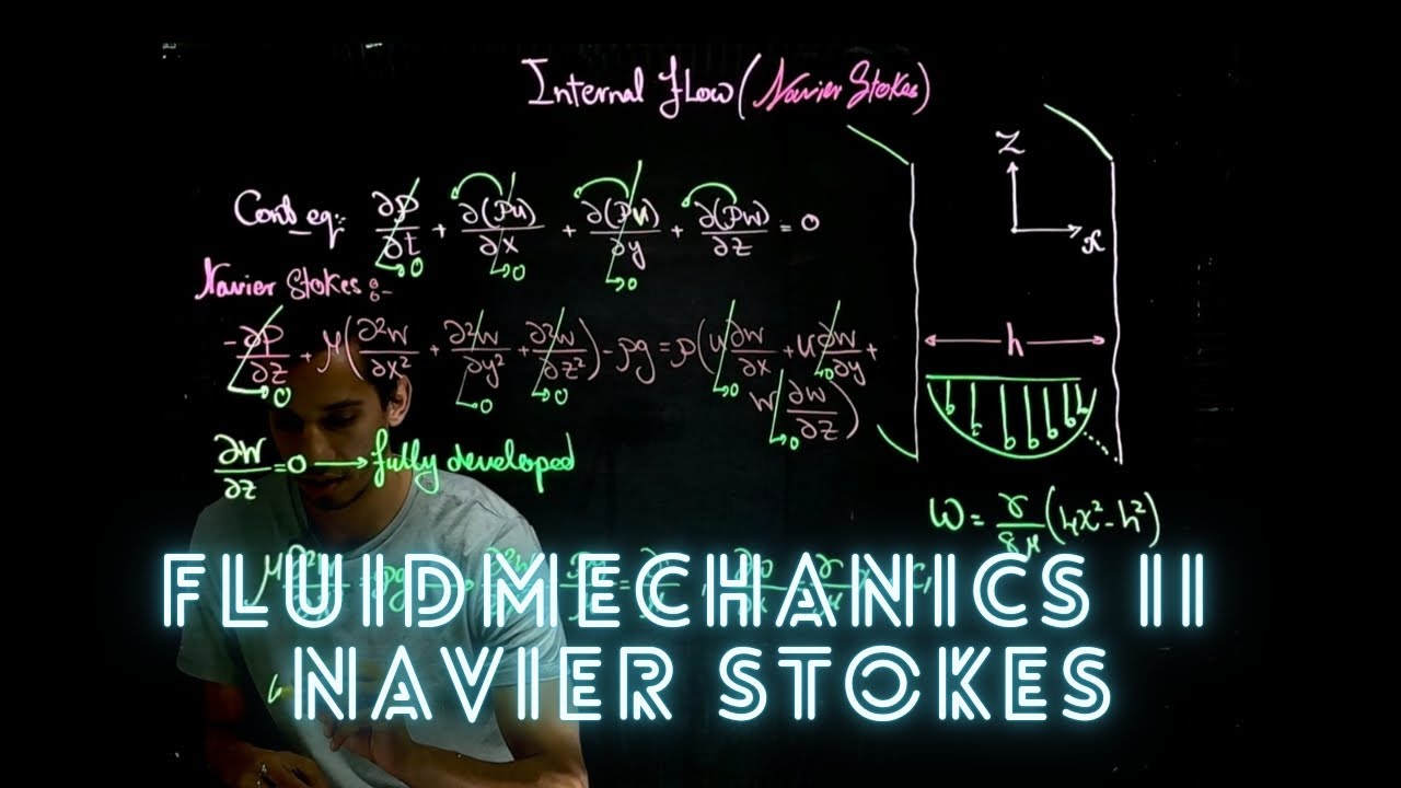 Internal Flow ( Navier Stokes ) - YouTube