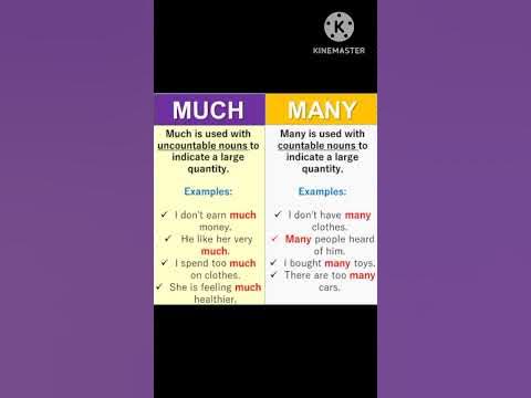 #much and more #short video #viral video #difference between much and ...