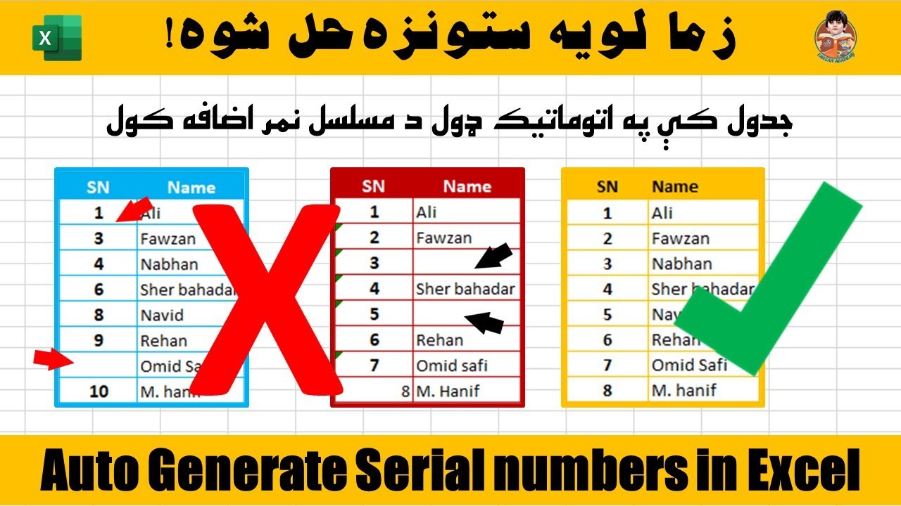 Auto generates serial number | Sequence | Subtotal | serial number # ...