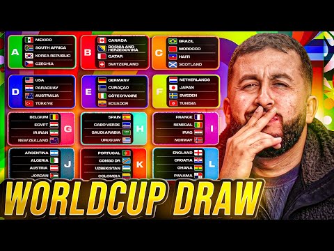 The World Cup Groups Is Now Finalised! My Early Thoughts.. 