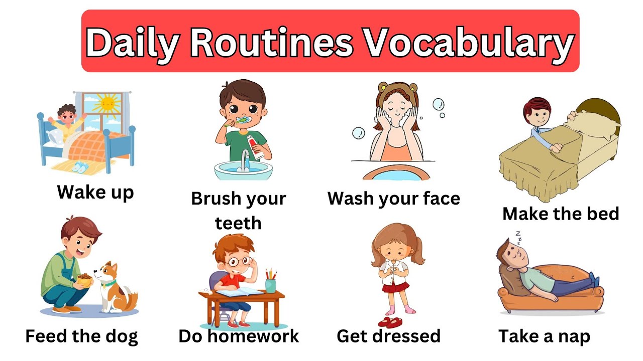 Daily Routine Vocabulary with Sentences | Learn English for Kids | Kids ...