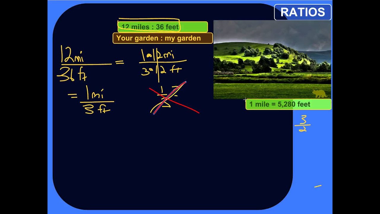 Simplifying Ratios With Measurements - Why the Units Need to be the Same - YouTube