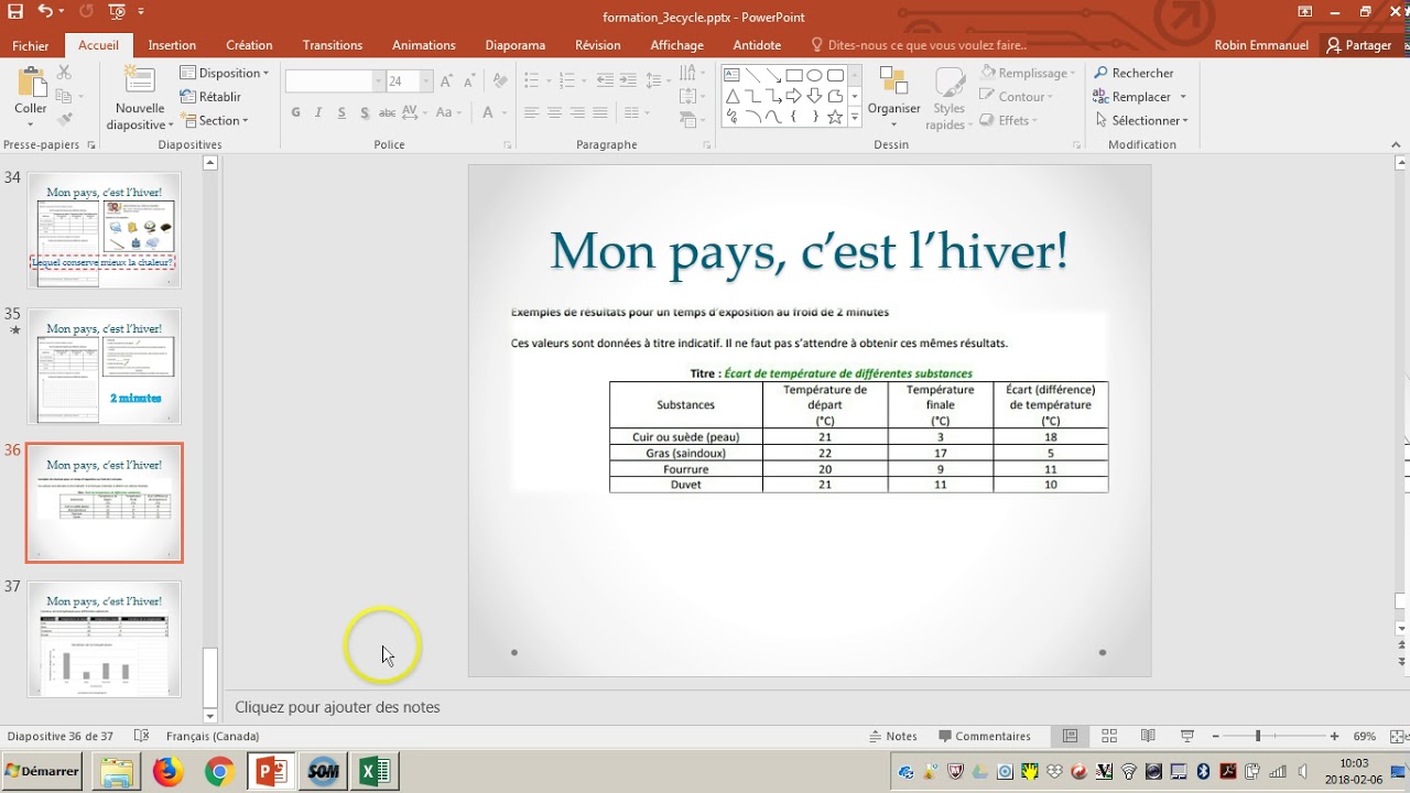 Diagramme à bandes - YouTube